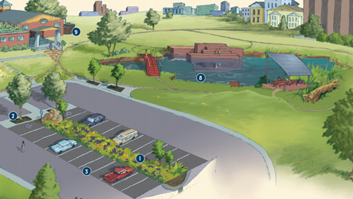 Green Stormwater Infrastructure poster - Green Flag Award