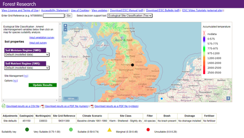 Ecological Site Classification Tool (ESC) - Green Flag Award